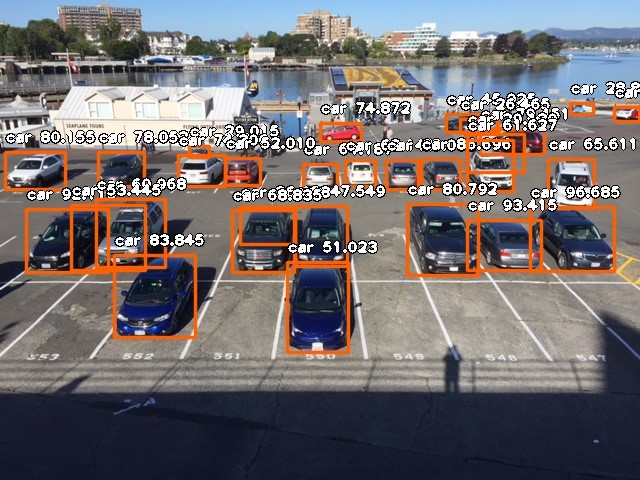 Park-Smart: A smart computer-vision based parking lot system | park-smart